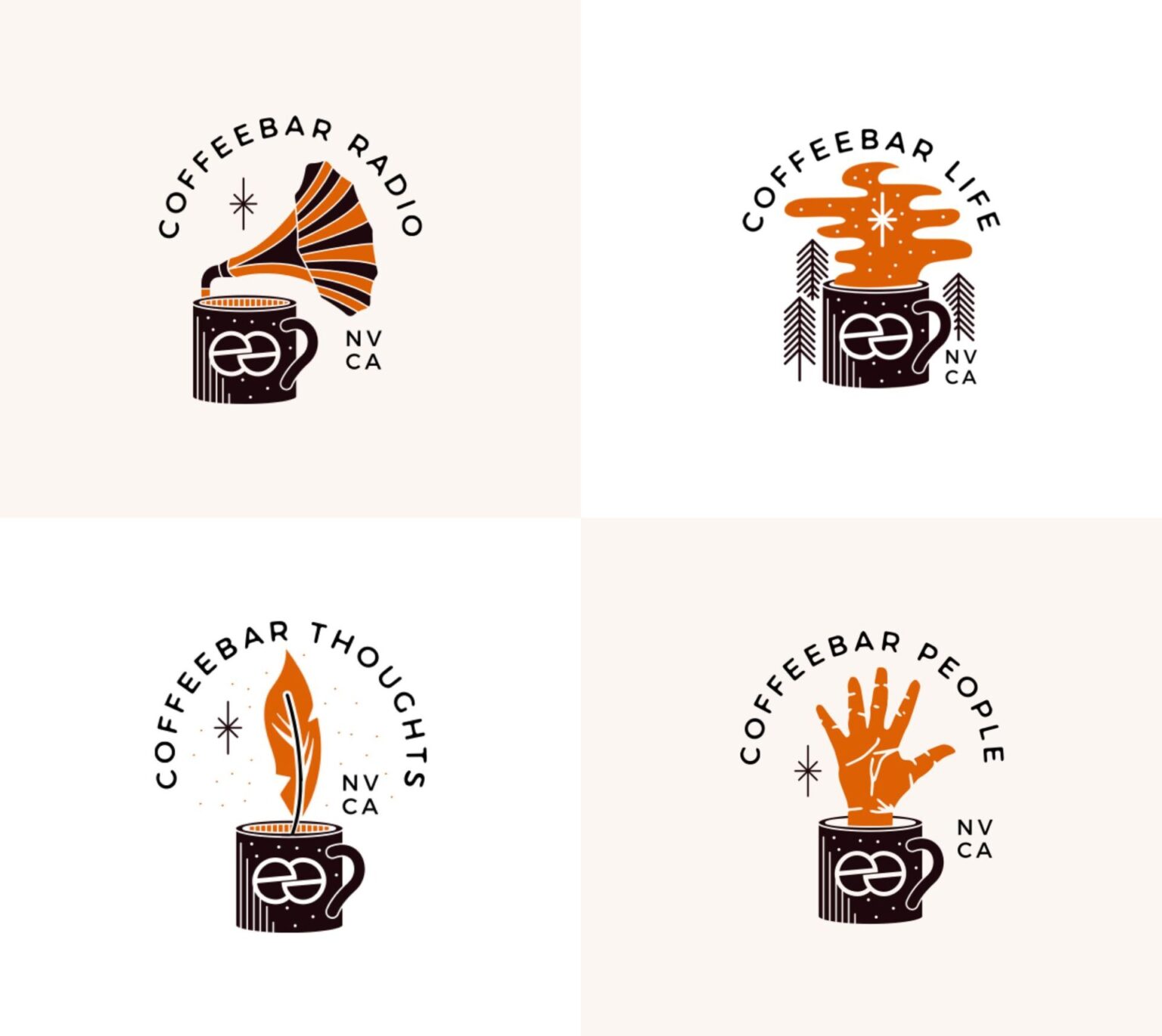 Award-winning Ecommerce UX for Regional Coffee Roaster — Commence Studio